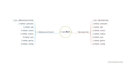 终极指南彻底解决Android Studio Gradle同步问题告别Read Time out ByteZoneX社区