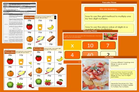 Pancake Prices Key Stage Two Maths Clickprimary