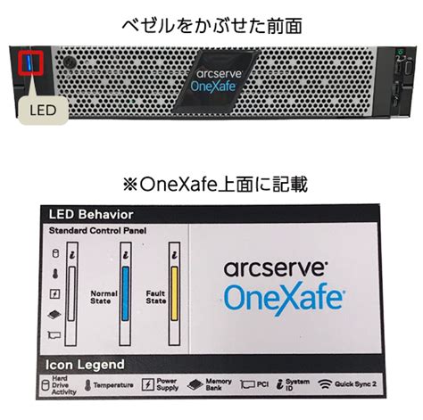 Arcserve OneXafe 箱から出してみました ソリューション ネットワールド