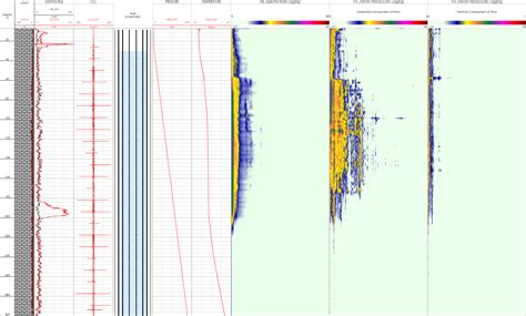 Pipes Leak Detection Vrss