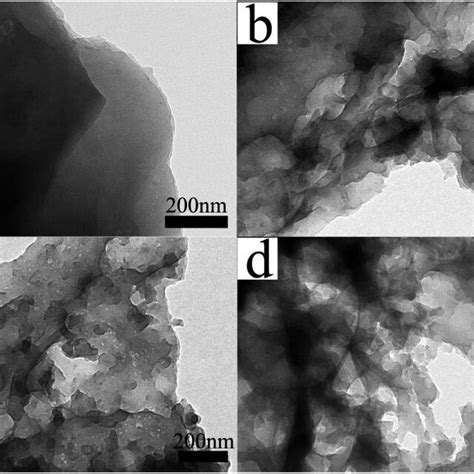 TEM Images Of The A CSC B CSC 2 C CSC 2 5 And D CSC 3 Samples Download Scientific