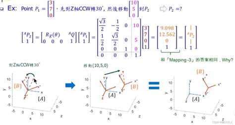 机器人学【笔记】 mapping和operator csdn博客