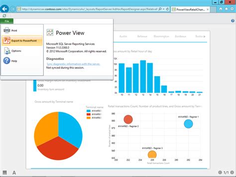 Export Powerview Dashboards As Powerpoint To Create Dynamic And