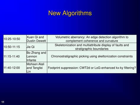 4 Spectral Decomposition Ppt Download