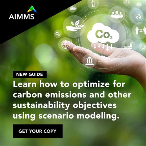 Aimms On Linkedin Supply Chain Optimization And Scenario Modeling Software