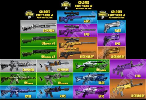 All Fortnite Guns Colors All The Weapons Available In Fortnite Chapter