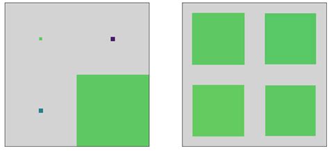 State Tomography — Forest Benchmarking 060 Documentation