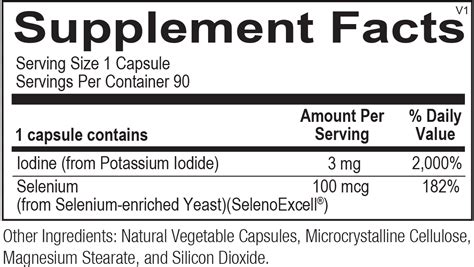 Seleno Iodide Holistic And Functional Medicine Seleno Iodide