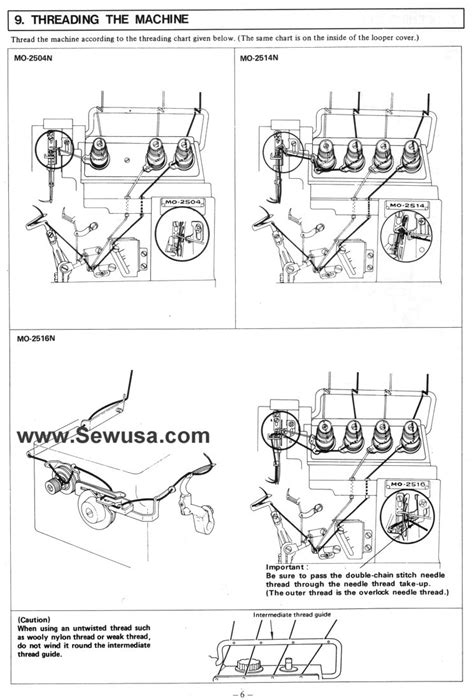 Threading Diagram Overlock At Tami Lumley Blog