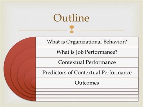 contextual performance