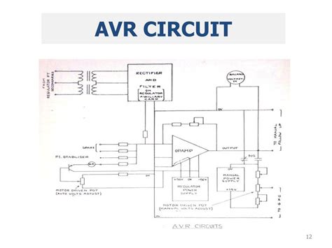 PPT AUTOMATIC VOLTAGE REGULATOR AVR PowerPoint Presentation Free Download ID 6894210