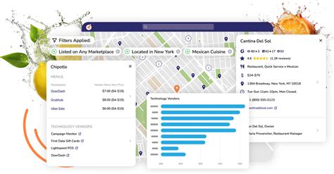 How To Find Restaurant Menu Data Brizo Foodmetrics