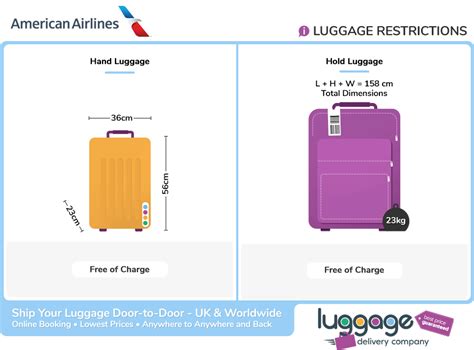 How Many Checked Bags For American Airlines At Melissa Lopez Blog