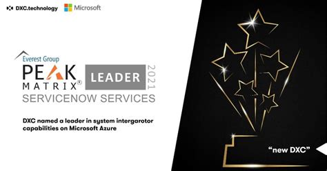 Amit Barai On Linkedin Together We Grow 🪴🪴