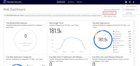 cloud connector user role for sse hybrid users skyhigh security