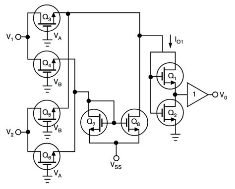 Mosfet Based Analog Circuit Calculates Square Root Edn