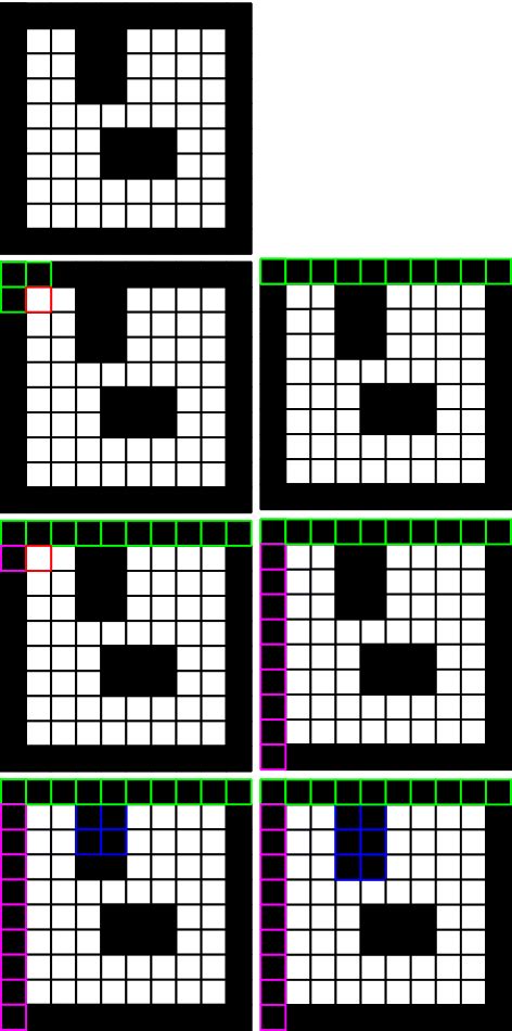 Algorithm Decomposing A Collision Grid Into A Set Of Boxes Game