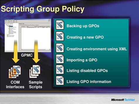 PPT Understanding Group Policy Part Of PowerPoint Presentation Free Download ID