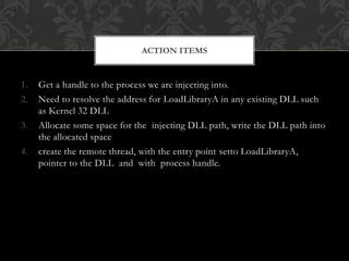 Dll Injection Pptx