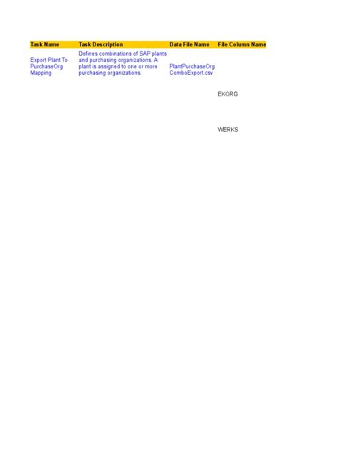 Data Dictionary Pdf Boolean Data Type Comma Separated Values