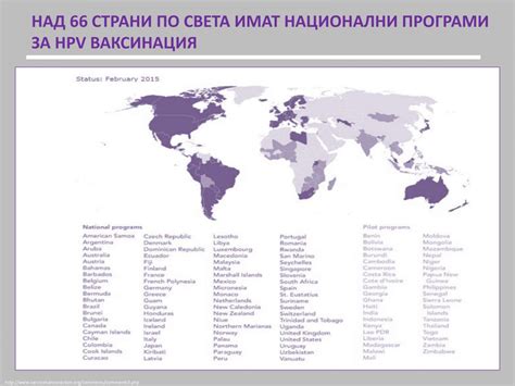 Ваксина срещу рак на маточната шийка АГ Кабинет Доц д р Павел Добрев д м гр Бургас