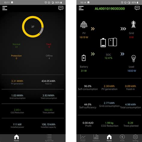Monitoring Hive Solar Batteries