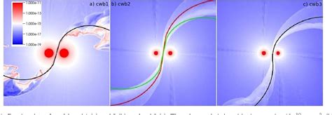 Figure 1 From 3d Models Of Radiatively Driven Colliding Winds In