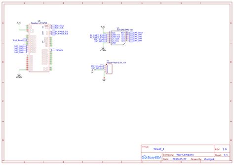 IOT SAS RaspberryPi Mini EasyEDA Open Source Hardware Lab