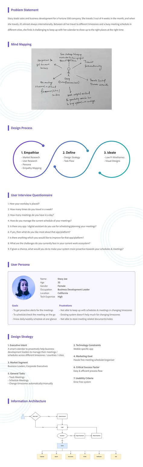 Smart Scheduler UX Case Study Behance Smart Scheduler UX Case Study Behance