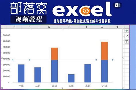 Excel柱形图平均线视频：添加散点误差线并设置参数 凤凰网视频 凤凰网