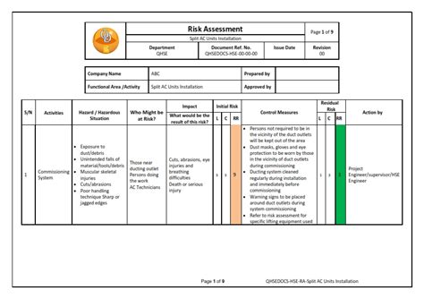 Risk Assessment For Split Ac Units Installation Qhse Docs