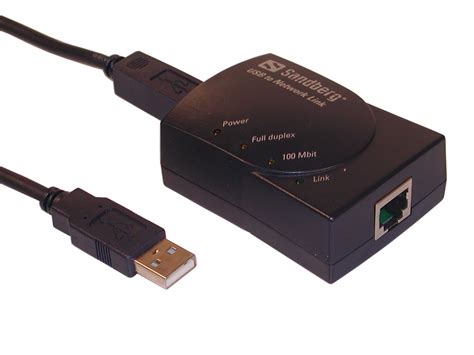 Sandberg Restsalg Usb To Network Link 133 06 Sandberg A S