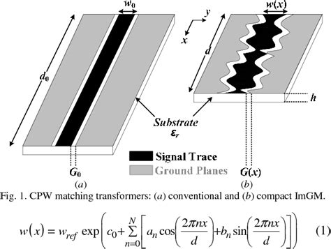 Figure 1 From Impedance Ground Modulated Coplanar Waveguide Matching Transformers With Figure 1 From Impedance Ground Modulated Coplanar Waveguide Matching Transformers With