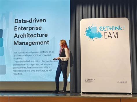 Retinkeam Innovation Ai Db Enterprisearchitecture Transformation Digitalinnovation