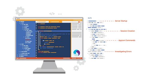 Anatomy Of Logging In Appium