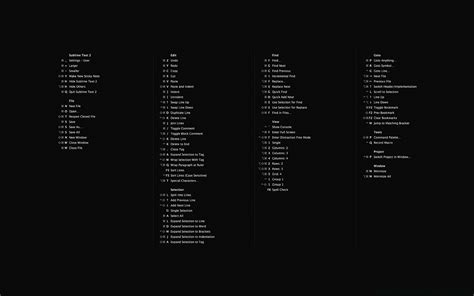 Program Text On A Black Background Desktop Wallpapers