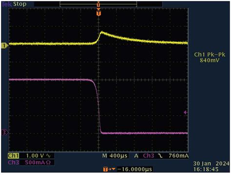 Optimizing Efficiency Exploring An Active Clamp Forward Converters