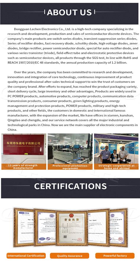 Buy Wholesale China Manufacturer Supplied Patch Switch Diode 1n4148ws Electronic Component Sod