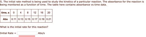 Answered 5 The Initial Rate Method Is Being… Bartleby