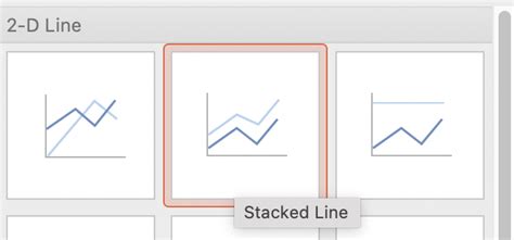 Javascript Stack Series In Plotly Js Line Chart Stack Overflow