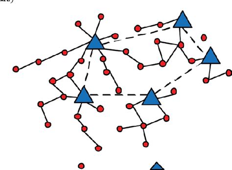 Figure 1 From An Adaptive Connectivity Restoration Algorithm For