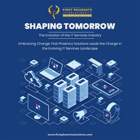 Itsolutions Digitaltransformation Techinnovation Cloudcomputing Aiintegration Businesstech