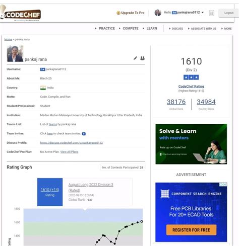 pankaj rana on linkedin codechef coder