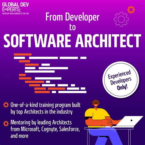 Global Dev Experts On Linkedin Experienced Developer Ready For A Career Upgrade Gain The