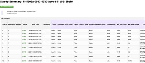 Quick Start Guide — Nvidia Tensorrt Cloud