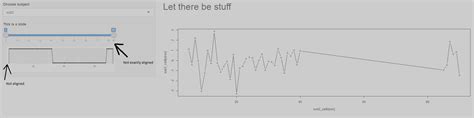 Shiny Linking The Layout Of A Sliderinput And A Graph Stack Overflow