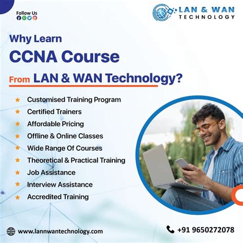 Lan And Wan Technology On Linkedin Ccna Networkingpros Networking