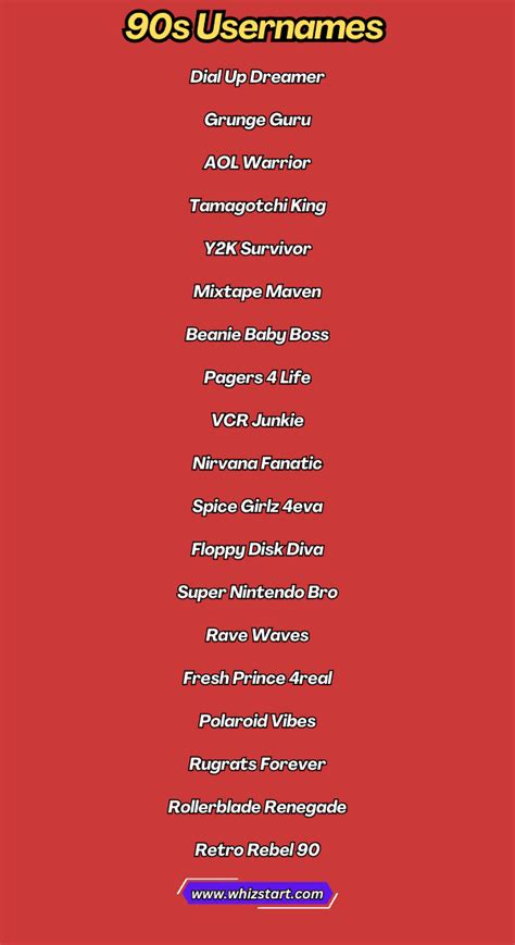 Classic 90s Usernames For The Perfect Throwback Online Whiz Start