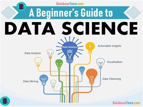 Introduction To Python For Datascience By Jane Muthoka Medium