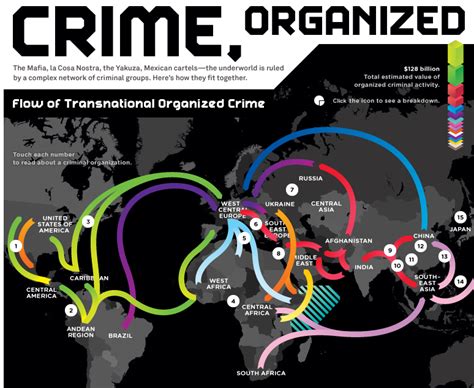 Idiotic Networkers Organized Cyber Crime